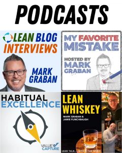 Mark Graban | Lean Leadership, Psychological Safety, Continuous Improvement
