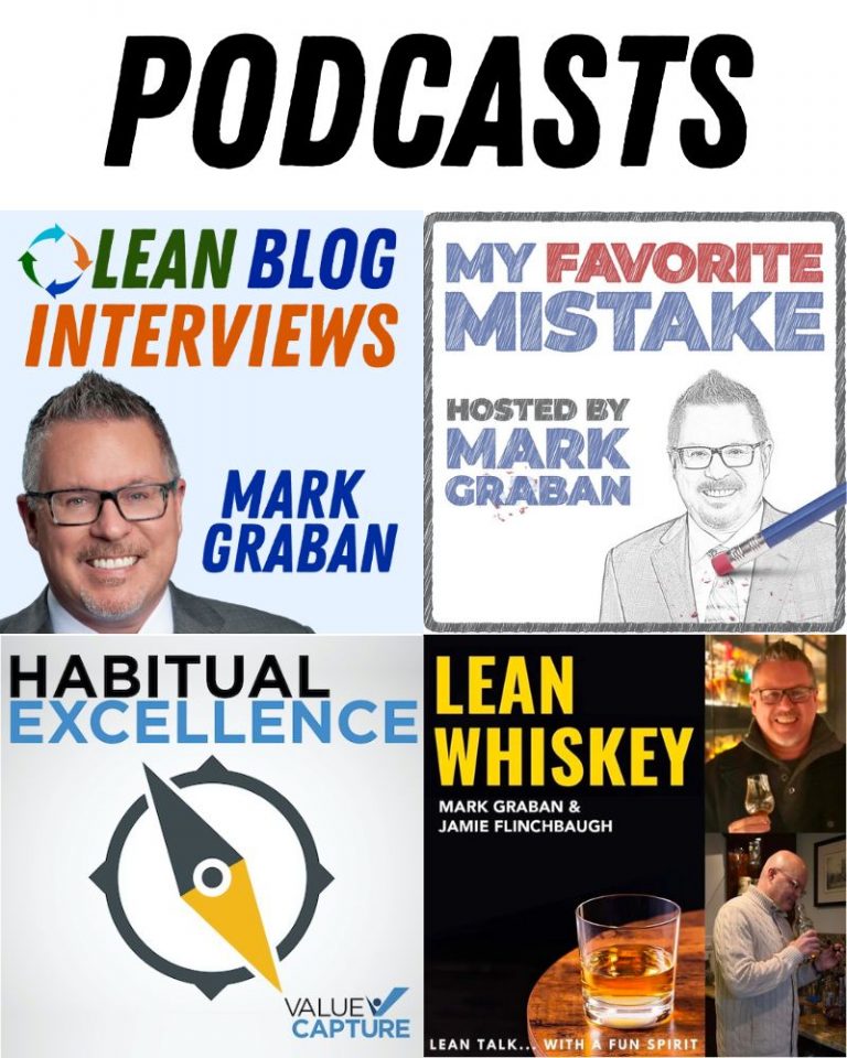 Mark Graban | Lean Leadership, Psychological Safety, Continuous Improvement